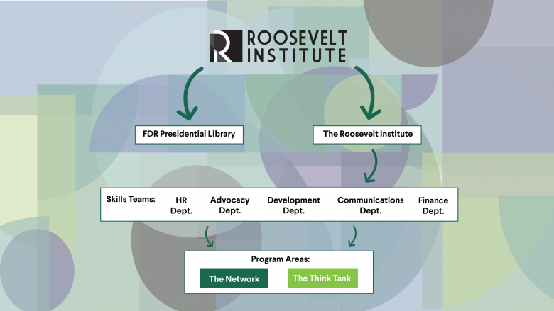 The Roosevelt Network - Roosevelt Institute