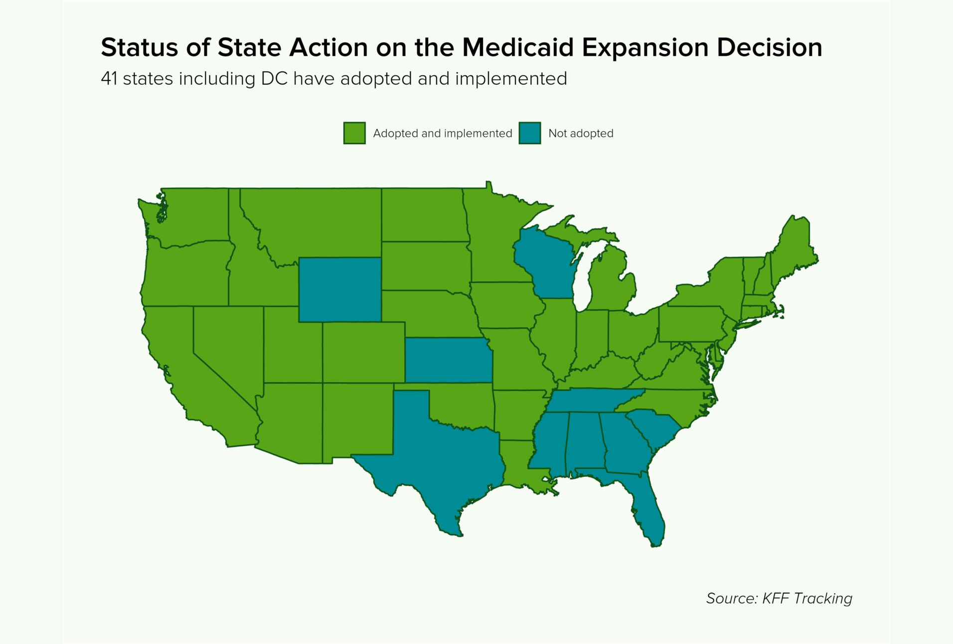 The US Medical Debt Crisis: Catastrophic Costs of Insufficient Health ...