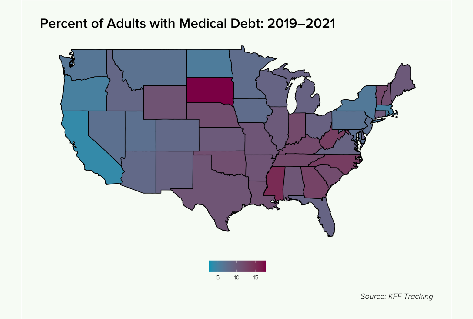 The US Medical Debt Crisis: Catastrophic Costs of Insufficient Health ...